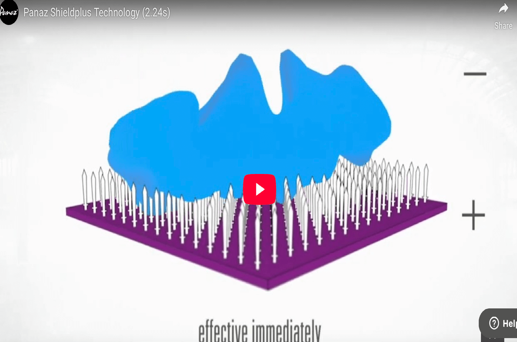 Panaz | Crown Surface Solutions